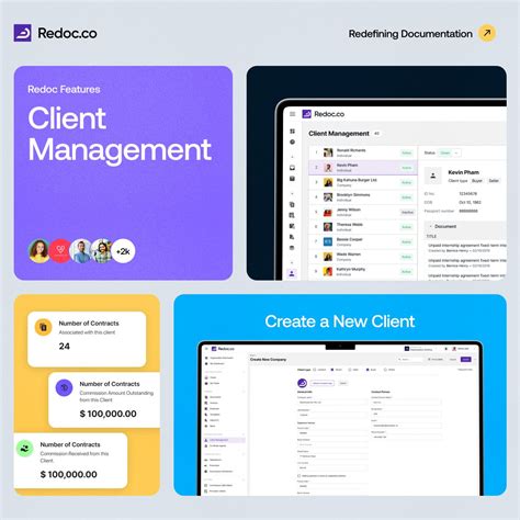Redoc Realestate Saas Proptech Singaporeproperty