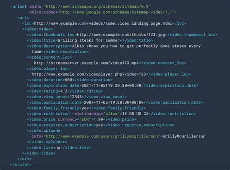 How To Create A Sitemap And Submit It To Google
