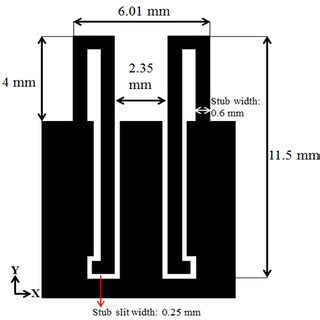 Configuration Of The Proposed Radio Frequency Choke Download Scientific Diagram