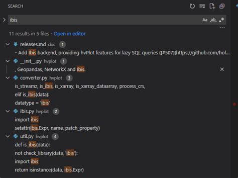Make Ibis Backend Visible And Useful · Issue 987 · Holoviz Hvplot · Github