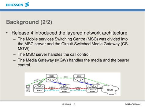 Ppt Measuring Media Gateway Software Efficiency Using Performance Monitor Counters Powerpoint