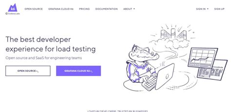 Best Load Testing Tools For