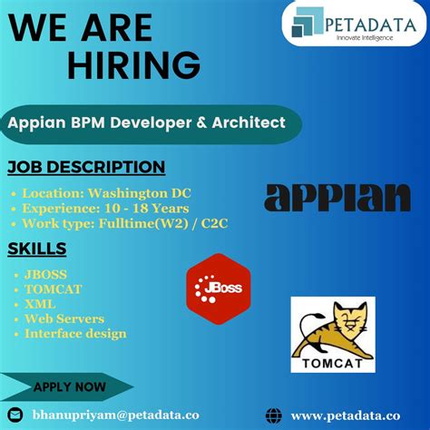 bhanu priya manyam on linkedin position appian bpm developer