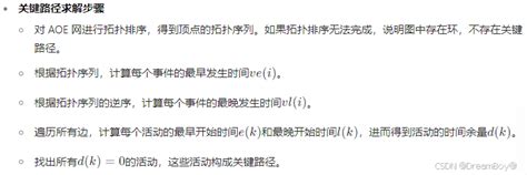【408 考研复习笔记】数据结构 知识点速览 408数据结构备考 csdn博客