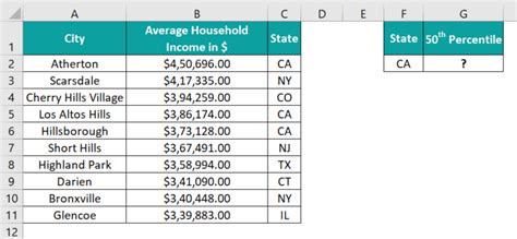 Percentile Excel Function Formula Examples How To Use