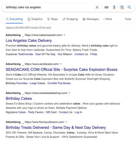How To Write Google Ads Copy 9 Tips Free Templates