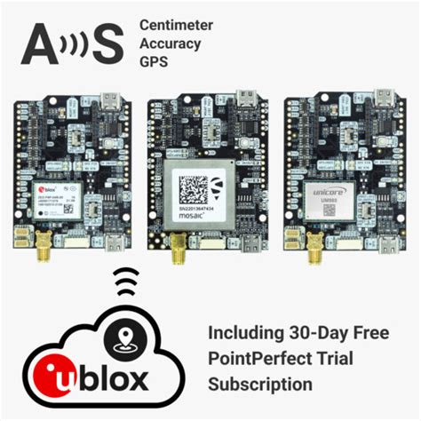 Affordable Multiband RTK Starter Kits ArduSimple