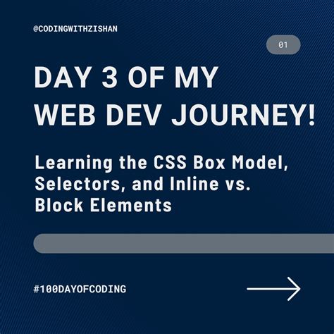 day 3 of 100daysofcode learning the foundations of css 🌐 today i got