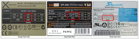 PSU RAIL Types Pemmzchannel