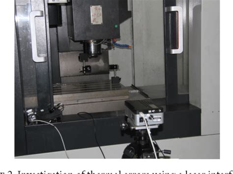 figure 2 from thermal error modeling method for a cnc machine tool feed