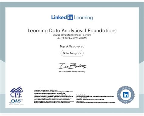 Palak Rochlani On Linkedin Dataanalytics Careergrowth Professionaldevelopment Datadriven…