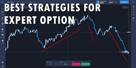 How To Use Expert Option Trading Tutorial For Beginners