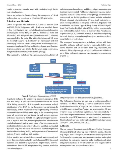 Uretero Enteric Anastomosis Stricture After Urinary Diversion Detailed