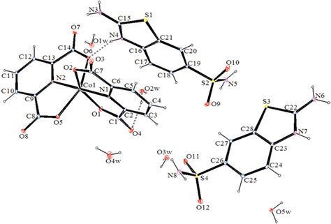 An Ortep Drawing Of Asymmetric Unit Of 3 With The Atom Numbering