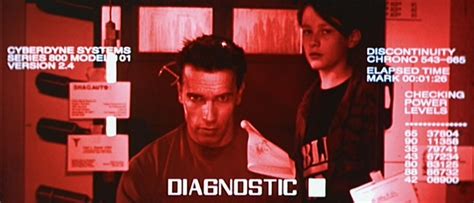 The Terminator Where Did The Name T 800 Come From Science