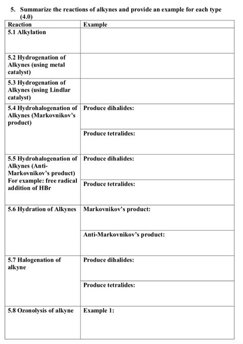 5 Summarize The Reactions Of Alkynes And Provide An Example For Each