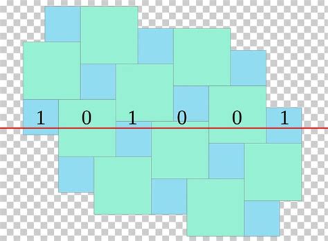 Square Tessellation Pythagorean Tiling Truchet Tiles Pythagorean