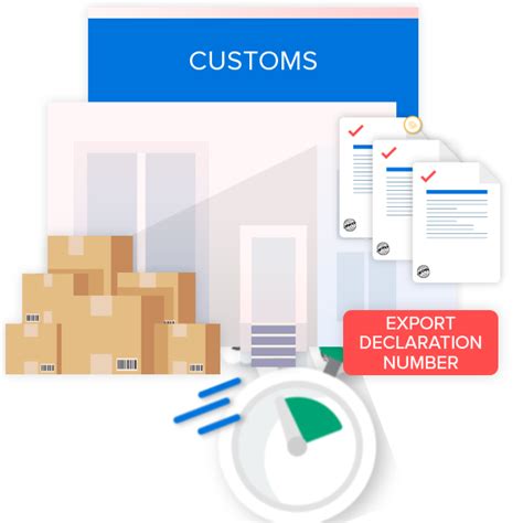 Importance Of Export Declaration Number Edn