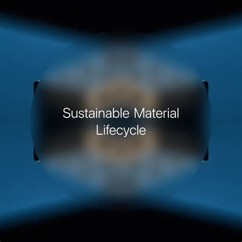 Sustainable Material Lifecycle → Term