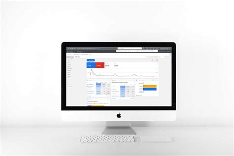 Everything You Need To Know About Ppc Advertising Management