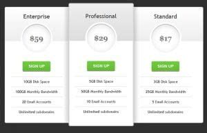 CSS Responsive Pricing Table Desgin Codeconvey