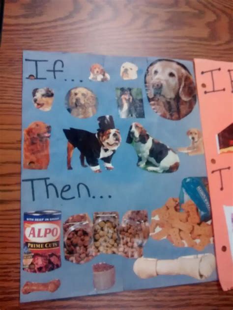 If Then Statements Geometry Poster Project Math Love