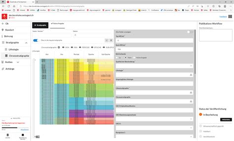 Überlappungen Chronostratigraphie Und Lithologie · Issue 516