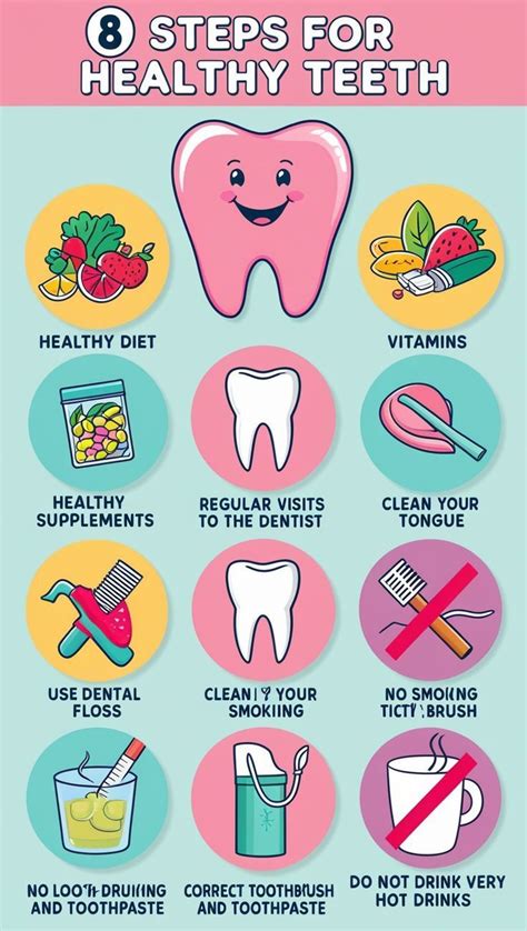 Teeth Care Healthy Teeth Tips Oral Care In 2025 Receding Gums