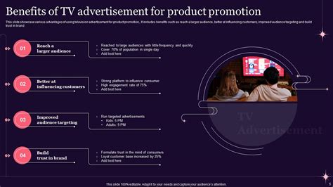 Tv Advertisement Powerpoint Ppt Template Bundles Ppt Presentation