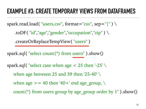 Introduction To Spark With Python Pdf