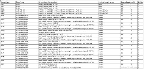 Solved Several Materials In The Same Component Autodesk Community