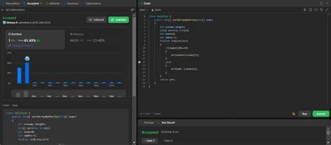 Day 22 Of 100 Of 100 Sort Array By Parity Mohana R Posted On The