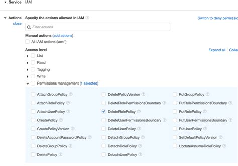 AWS User Is Not Authorized To Perform Iam DeleteRole Studyraft