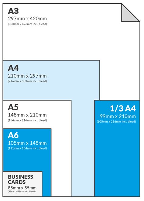 Paper Sizes Unify Print