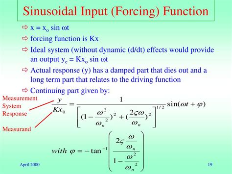 Ppt Second Order Systems Powerpoint Presentation Free Download Id3218357
