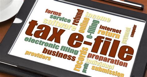 Top 6 Modern Software Features For Tax Prep