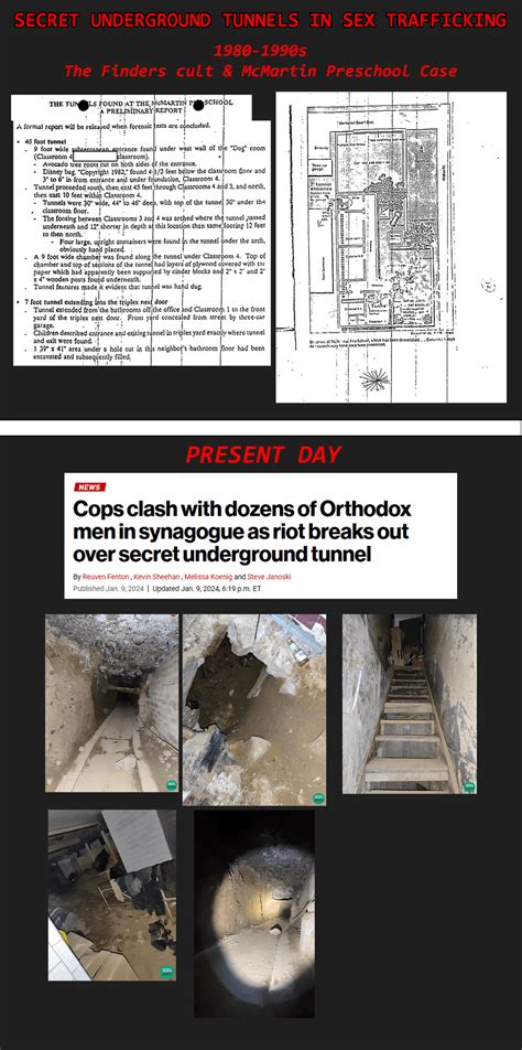 Underground Tunnels In Sex Trafficking Operations Rconspiracy