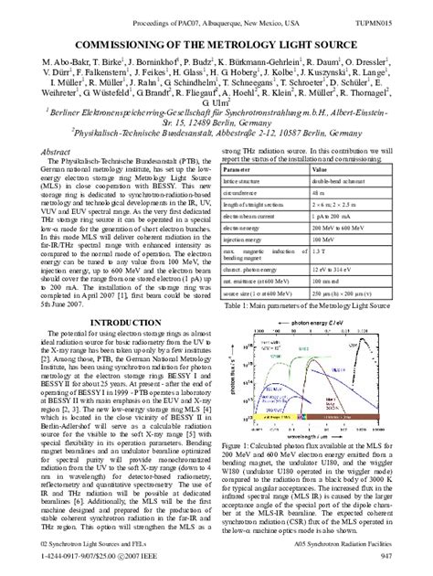 Pdf Commissioning Of The Metrology Light Source