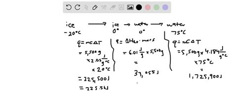 ⏩solvedusing Information In Appendices B And C Calculate The Numerade
