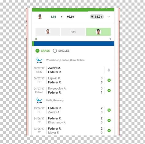 Computer Program Web Page Screenshot Operating Systems Png Clipart
