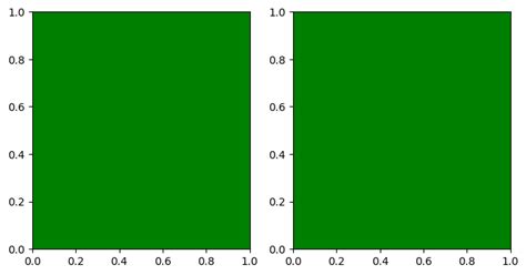 More Matplotlib — Earth Data Science And Machine Learning