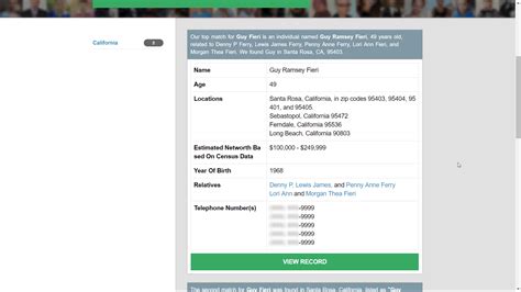 [css] certain whitepages site censors phone numbers only with css r