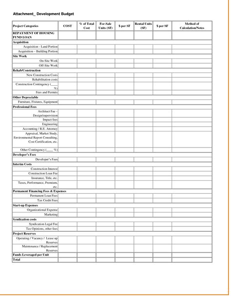Property Development Spreadsheet Template Pertaining To Property Management Spreadsheet And