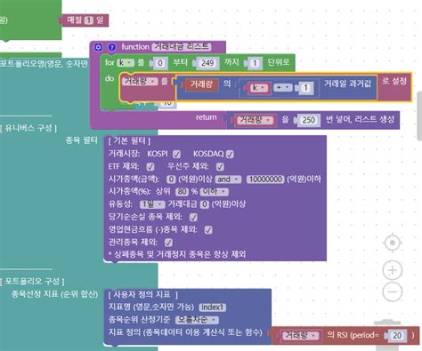 거래량 기술적지표 질문2 인텔리퀀트