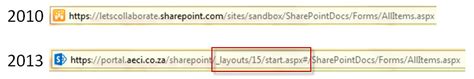 Sharepoint 2013 Newsfeed Tips Of The Day Views From Veronique