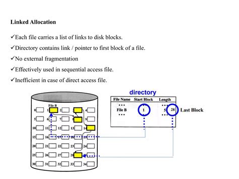 Mass Storage Structure Ppt