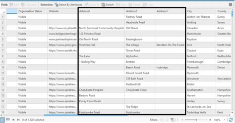 Using An Arcpy Updatecursor To Edit An Attribute Table Geospatial