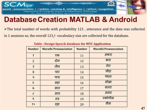 text to speech synthesis system for marathi language using