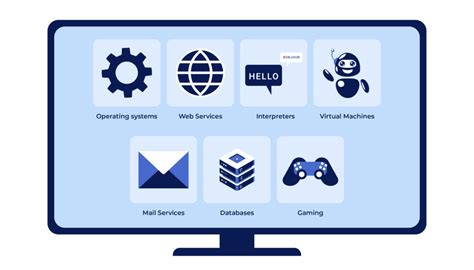 What Is Rust Programming Language A Guide To This Evolving Software