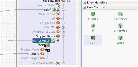 To Add An Xsl Sort Statement Using Drag And Drop